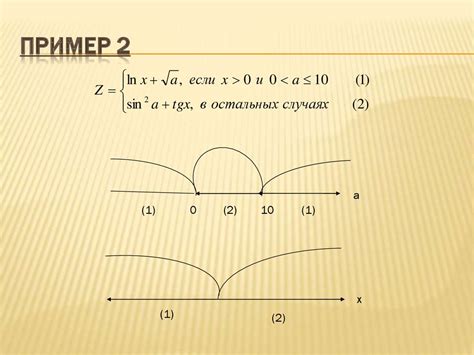 Правило возведения в степень презентация онлайн