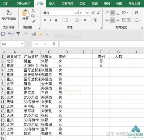 Excel的频率统计之王frequency函数,太好用了! 知乎 Excel的频率统计之王frequency函数,太好用了! 知乎