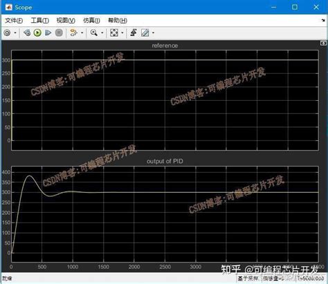 基于零极点配置的pid控制系统simulink建模与仿真 知乎
