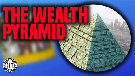 The Wealth Pyramid Spoiler Your Wealth Is Not Depicted Imwil
