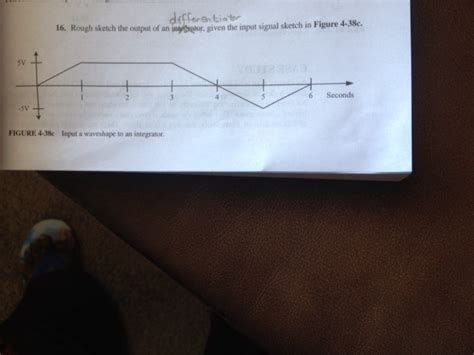 solved rough sketch the output of an differentiator given