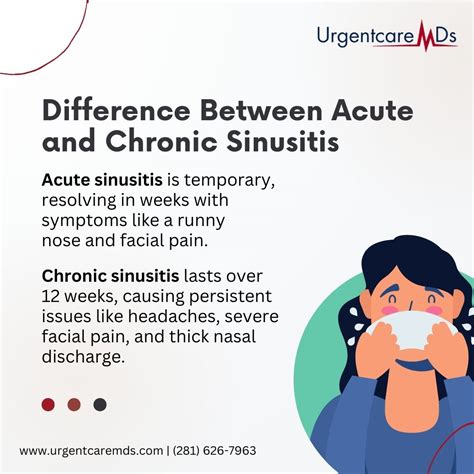 Chronic Sinusitis Causes Complications And Management Strategies