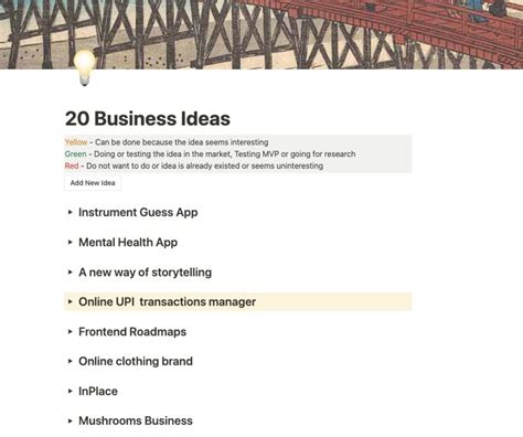 Shrey Vijayvargiya On Linkedin Strategy To Find Your Next Business Idea