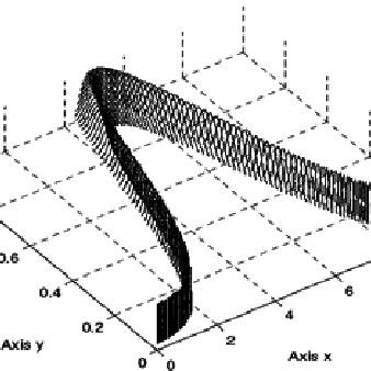 Operation On Fuzzy Sets A Two Fuzzy Sets A And B B Complement Of Download Scientific