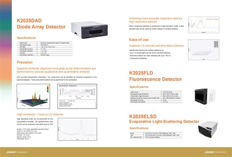 Drawell Hplc System Hplc Chromatograph High Performance Liquid Chromatography Machine