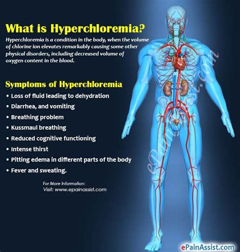 Pin On Metabolic Disorders