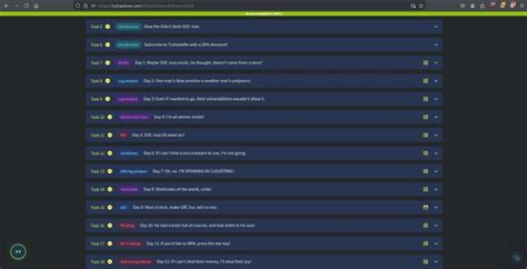 Rutwik Surjuse On Linkedin Adventofcyber2024 Adventofcyber Tryhackme Cybersecurity Socmas…