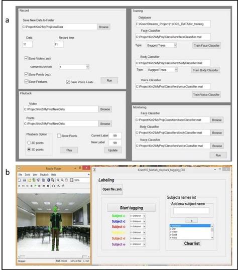 Different Sets Description Figure A Describe The Main GUI For Download Scientific Diagram