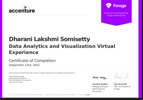 Dharani Lakshmi Somisetty Posted On Linkedin