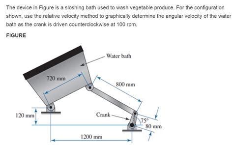 Solved Determine The Angular Velocity Of The Water Show All Chegg Com