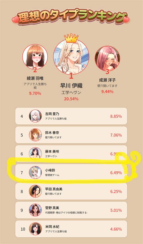 혜리가 일본에선 반응이 나쁘진 않은갑네 ㄷㄷ 웹툰 웹소설 만화 에펨코리아