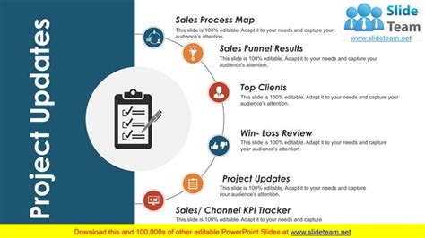 Sales Reports Powerpoint Presentation Slides