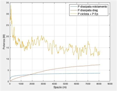 Predict The Future With A Matlab Algorithm Policumbent