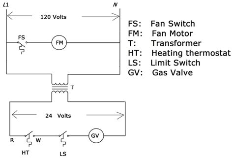 Generator Backfeed Wiring Diagram
