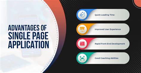12 Benefits Of Angularjs In Web App Development