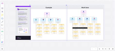 Decoding The Organizational Chart Template A Complete Information How To Make A Pie Chart In