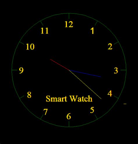 GitHub Official ShivamChoudhary Clock Project Using Python Turtle Python Programming