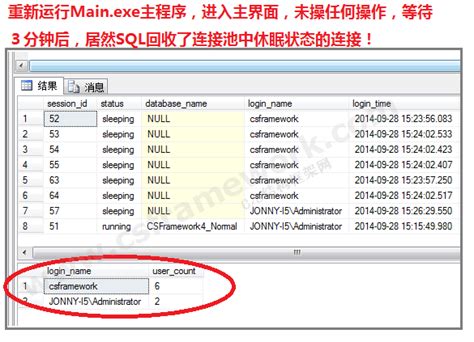 运行开发框架sql连接池变动情况测试报告cs框架网 运行开发框架sql连接池变动情况测试报告cs框架网