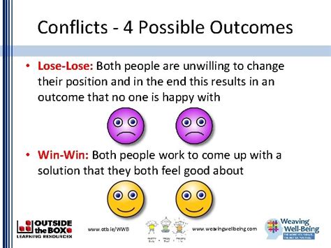 Positive Relationships Lesson 4 Step 3 Look For