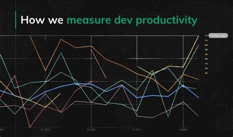 10 Types Of Healthcare Software In 2025 Medical Programs Pragmatic Coders