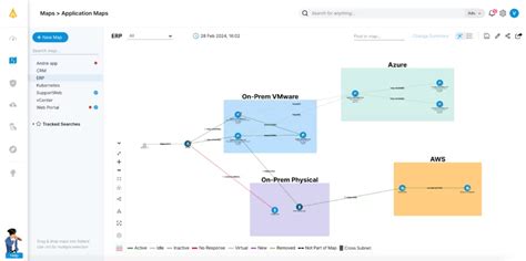 Migrating Away From VMware Step Process And Practical Example Faddom