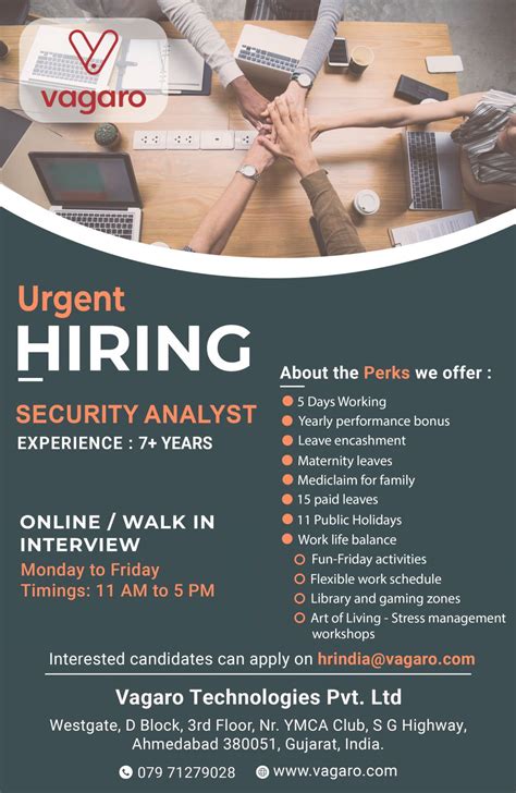 Bhoomi Chokshi Posted On Linkedin