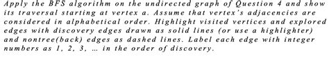 Solved Apply The Bfs Algorithm On The Undirected Graph Of