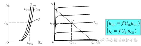 三极管混合参数等效模型的建立 知乎