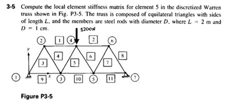 3 5 Compute The Local Element Stiffness Matrix For