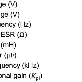 Hardware Setup Parameters Parameters Values Download Scientific Diagram