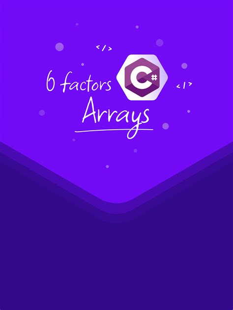 6 Facts Of C Arrays That Every Beginner Should Know Syncfusion