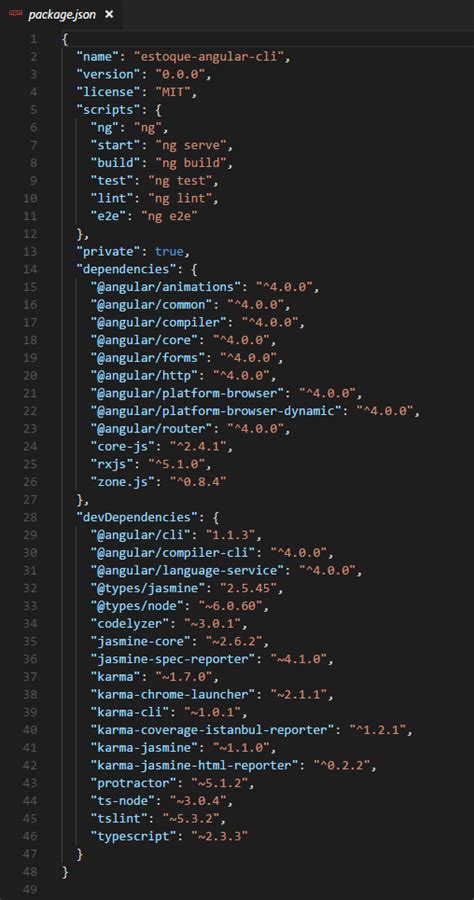 Criando Aplicações Angular Com Angular Cli Alura