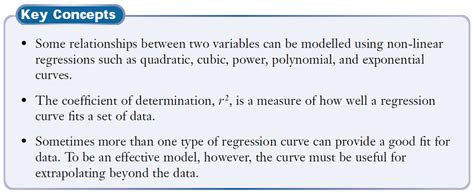 Non Linear Regression GHCI Grade Mathematics Of Data Management