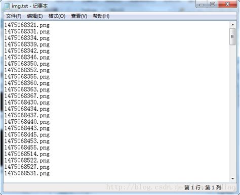 Opencv30 手写数字识别（hog特征svm分类器）opencv机器学习svm分类器实现自己字符训练 Csdn博客