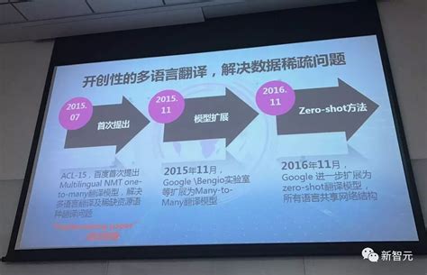 百度自然语言负责人吴华：基于神经网络的机器翻译，我们比谷歌早一年 腾讯云开发者社区 腾讯云
