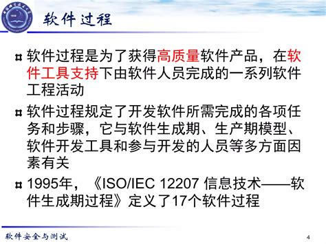 Ch04 Secure Software Development Lifecycle Ppt
