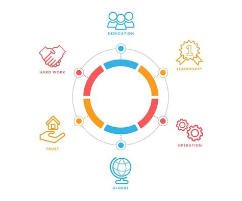 Premium Vector Flat Circular Diagram Infographic
