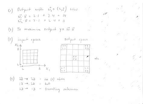 Unsupervised Learning Exercise Solution Pdf