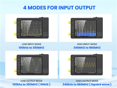 Mua Spectrum Analyzer Upgraded V0 3 1 Portable Tinysa Spectrum Analyzer Handheld Tiny Frequency