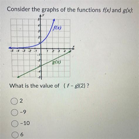 [answered] Consider The Graphs Of The Functions F X And G X T E 2 7 2 F