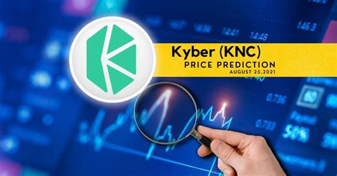 Knc Price Prediction Technical Analysis Altcoin Buzz