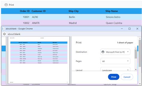 Print In Syncfusion Asp Net Mvc Grid Component