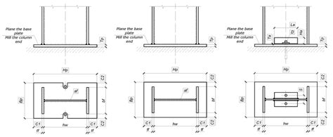 Nominally Pinned Column Bases