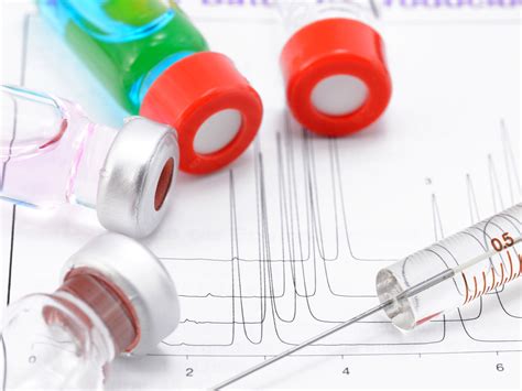 Small Molecule Impurities Primera Analytical Solutions