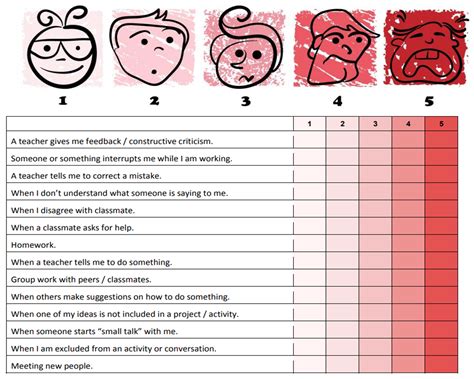 Printable Identifying Triggers Worksheets Printable Word Searches