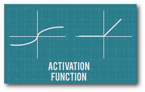 Activation Functions In Neural Network Steps And Implementation By Vijay Choubey Codex Medium