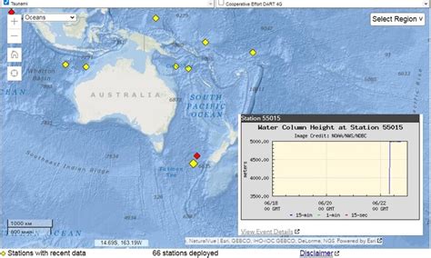 What Is The Reason For The Distrust Of The DART Tsunami Warning System ResearchGate
