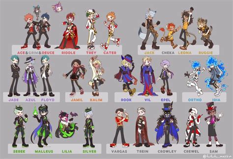 Twisted Wonderland Characters List Twisted Wonderland New Characters