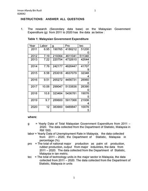 Final Exam Data Analysis For Managers 828042 Instructions Answer All