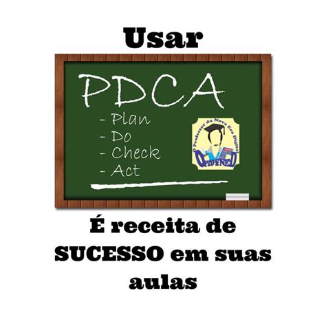 Ciclo Pdca A Melhoria Contínua De Suas Aulas